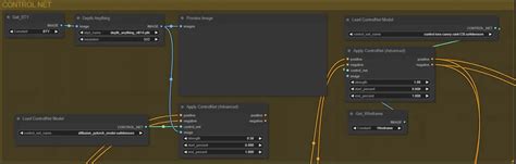 ComfyUI 창의적 워크플로우 소프트웨어 비누 마스터리