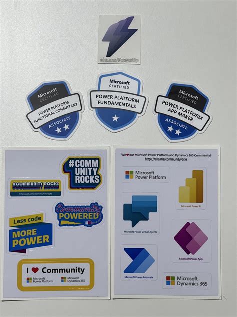 Microsoft M365 Powerapps Powerautomate Powerappsdevelopers Milan Chauhan