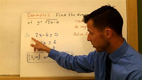 Domain And Range Part 1 Youtube