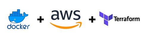 stop using ssh — how to use port forwarding in aws ssm to connect to remote hosts by miguel