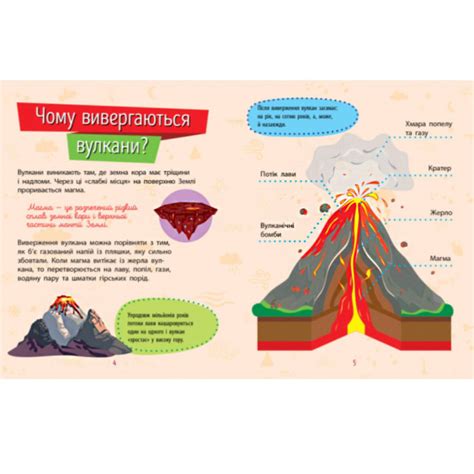 Книга Почемучки Природа укр Умнички Тойс купить недорого в Украине