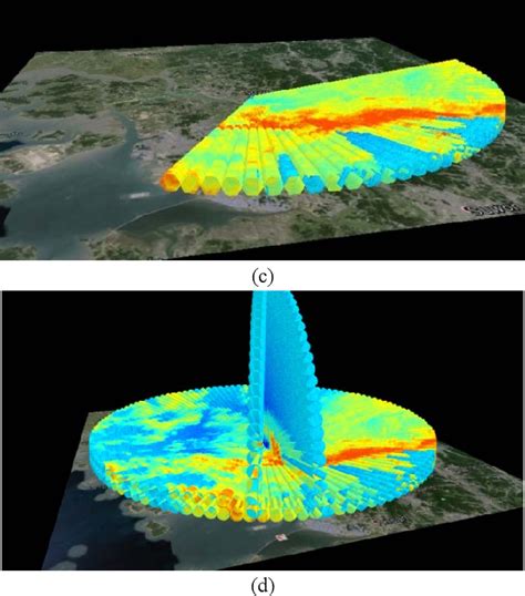 Figure 5 From Gis Based Realistic Weather Radar Data Visualization Technique Semantic Scholar