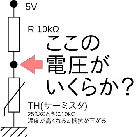 サーミスタを使って安く温度を測定する Arduino Qiita