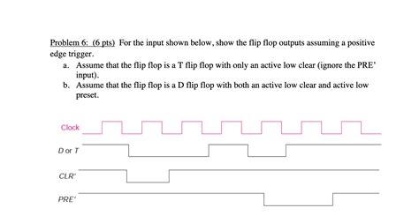 Solved Problem Pts For The Input Shown Below Show Chegg Com