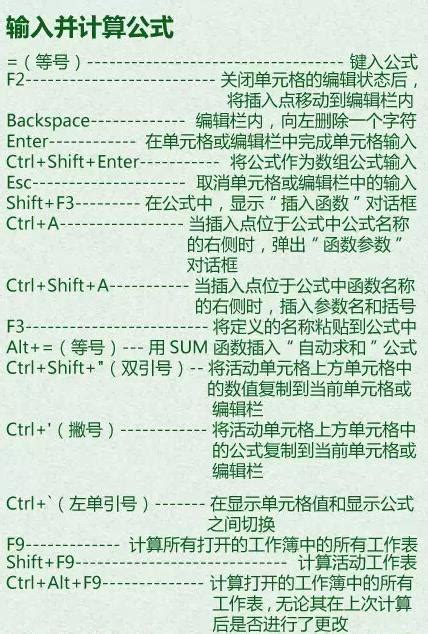 超實用的excel快捷鍵大全，實在收藏貼之下篇 每日頭條