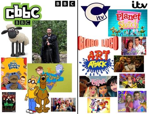 Cbbc Shows Vs Citv Shows My Version By Ewanlow2007 On Deviantart