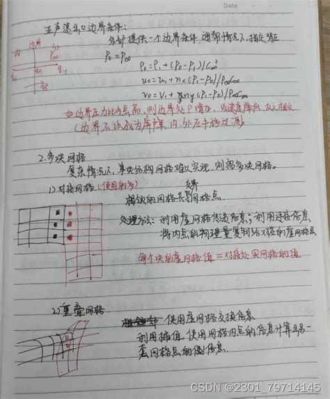 第十五周:cfd基础理论fluent案例学习 Csdn博客 第十五周:cfd基础理论fluent案例学习 Csdn博客