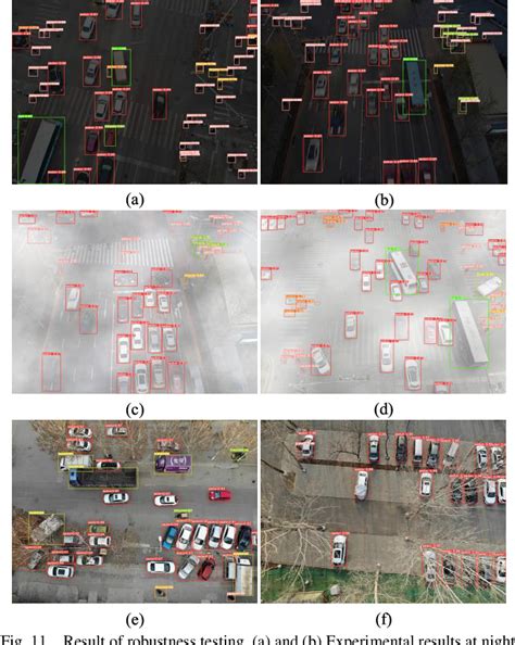 Figure 1 From Real Time Object Detection Network In Uav Vision Based On Cnn And Transformer