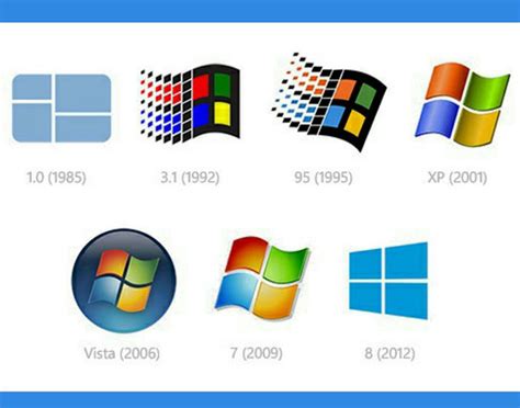 Microsoft Logo Brands The Microsoft Logo 47 Years Of History