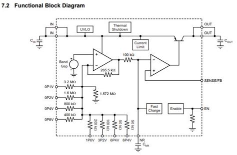 TPS7A47 Reverse Current Protection Schottky Spec Power Management Forum Power Management
