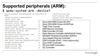 QEMU And Raspberry Pi Instant Embedded Development PPT