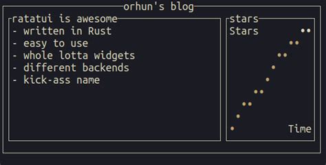 Generating Terminal User Interfaces With Ratatui ChatGPT Orhun S Blog