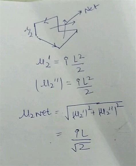 A Steady Current I Flows In A Small Square Loop Of Wire Of Side L In A Horizontal Plane The