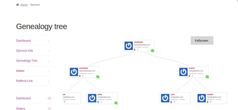 Multi Level Marketing For Woocommerce Binary Mlm For Woocommerce