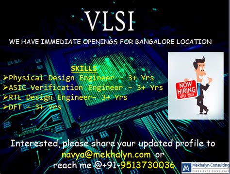 Vignesh C Vicky Posted On Linkedin