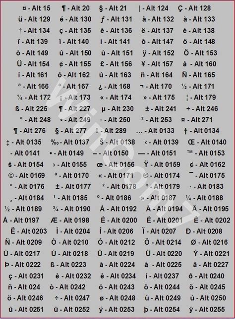 Hotkeys And Alt Codes Beyondcomputersbiz 707 295 8295