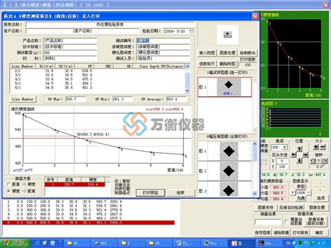 Hv 1000za Ccd型显微硬度处理系统 上海万衡精密仪器有限公司