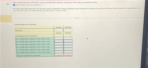 solved input field is not used in the tatle leave the noul