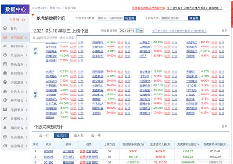 除了python爬虫，能想到excel也可以爬虫吗？爬虫和excel的区别 Csdn博客
