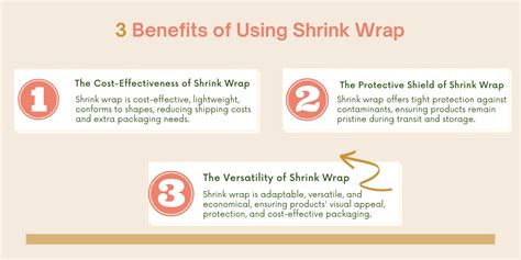 Shrink Wrap 101 Everything You Need To Know For Perfect Packaging