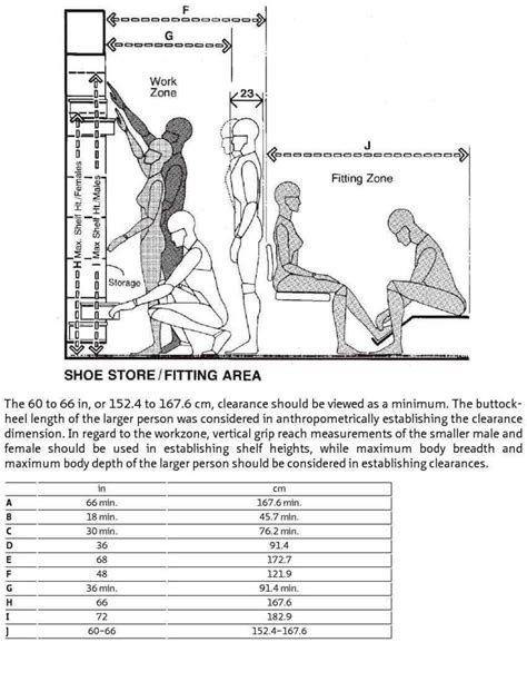 Pin By Kristopher Jones On Human Dimensions Human Dimension Corporate Interior Design Shoe