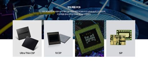 반도체 품귀에 웃은 대덕전자 52주 신고가로 훨훨