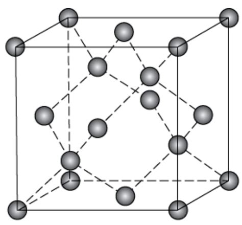 Solved What Is The Lattice And Basis For The Diamond
