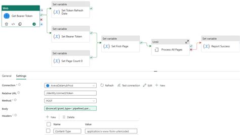 Data Pipelines Tutorial Ingest Files Into A Lakehouse From A Rest Api