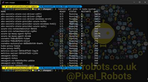 Azure Key Vault Access On Azure Kubernetes Service Using The New Aks Add On Pixel Robots