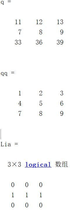 Matlab去掉矩阵中重复的行matlab删除矩阵元素相同的行 Csdn博客