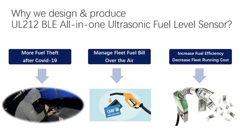 Ultrasonic Diesel Rs232 Gps Tracker Accessories Level Tank Fuel Sensor For Truck