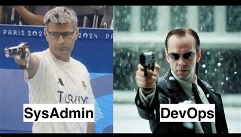 Devops Linux Windows Ccna Computer Networking Admin Cloudcomputing Abhishek