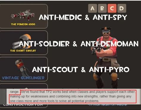 Class Counters Rtf2shitposterclub