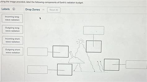 Solved Using The Image Provided Label The Following