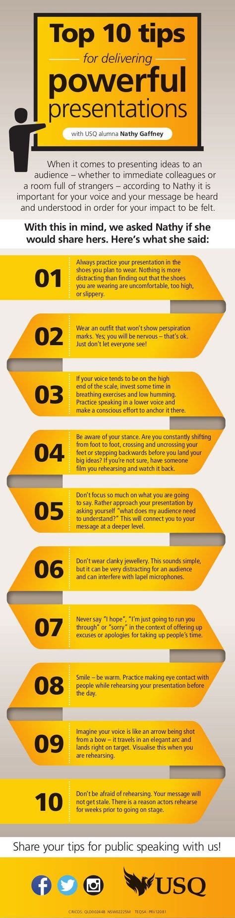 10 Best Powerpoint Icon Ideas Powerpoint Icon Powerpoint Creative Presentation Ideas