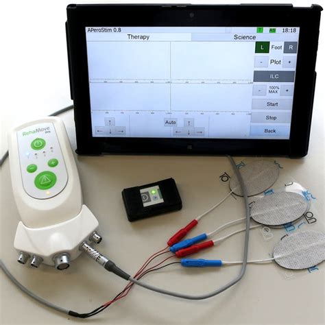 Impulse Configuration For A A Standard Biphasic Pulse B A Monophasic