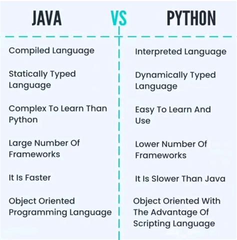 Anshuman Singh Posted On Linkedin