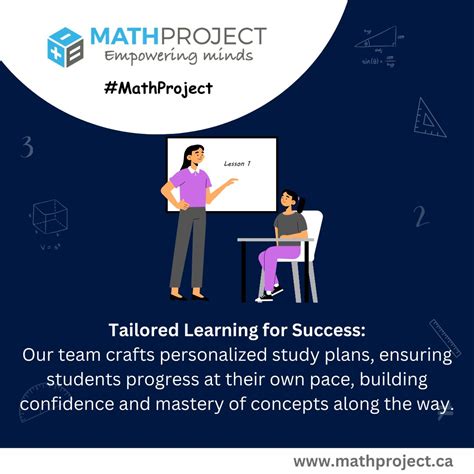 Math Project On Linkedin Tailoredlearning Mathsuccess Educationtransformation Mathproject