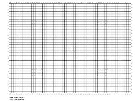Repeat Pattern By Ikitty2 Chart Minder
