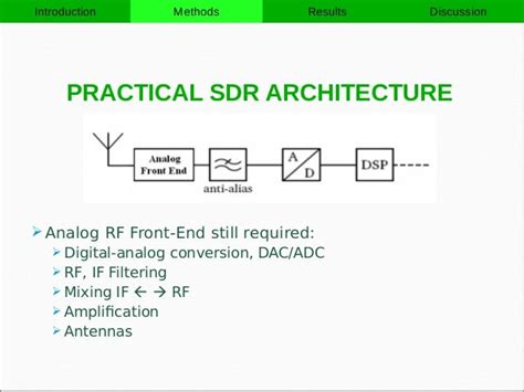 High Performance Software Defined Radio Architecture Valleybad