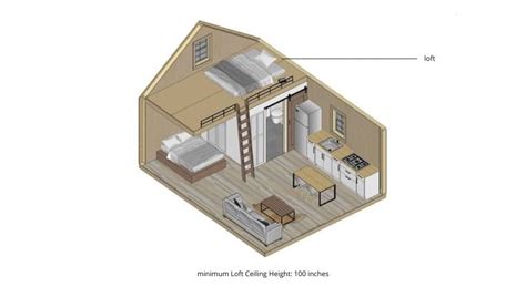 What Is The Minimum Height For A Tiny House Skzzy