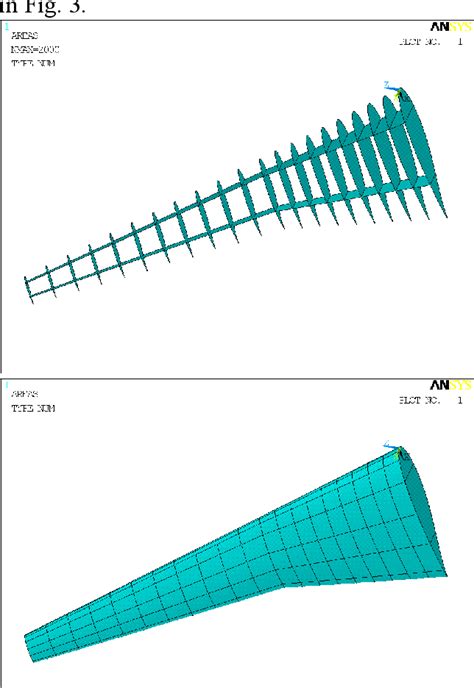 figure 1 from structural constraints investigation in wing aerodynamic