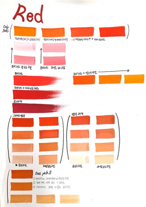 기초디자인 인아프리카 태t👨‍🎨 On Instagram 📍빨강색정복하기📍 저장and공유and캡쳐 각 인기많으면 다른색도 준비해보고😀