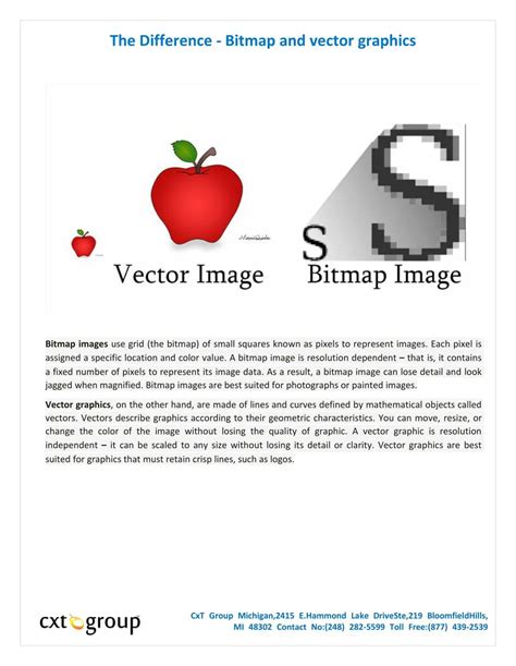 Ppt The Difference Bitmap And Vector Graphics Powerpoint Presentation Id
