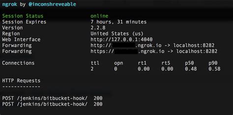How To Point Bitbucket Webhook To Jenkins On Localhost
