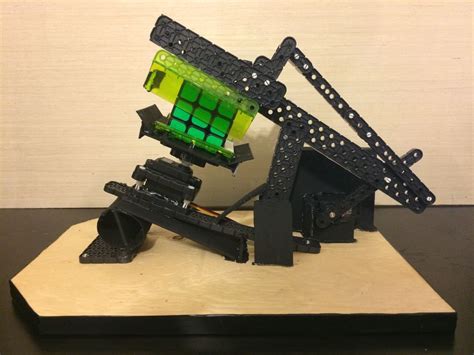 Rubik S Cube Solver