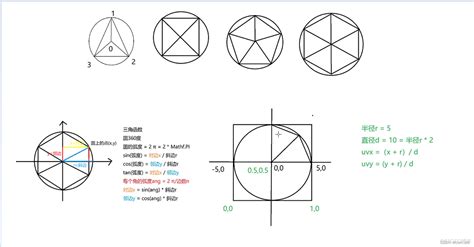 Unity Ui圆形 Unity画圆西门吹雪的技术博客51cto博客 Unity Ui圆形 Unity画圆西门吹雪的技术博客51cto博客