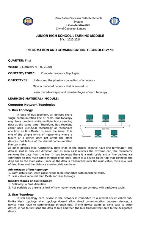 Ict Module 1 3rd Quarter Topology Zsan Pablo Diocesan Catholic