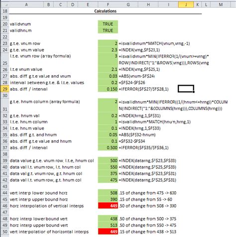 What Is The Simplest Way To Interpolate And Lookup In An Xy Table In