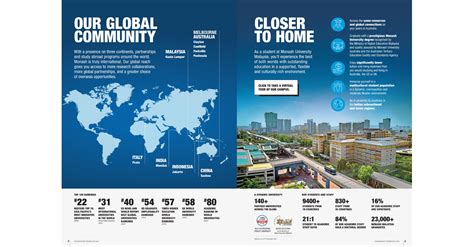 Postgraduate Prospectus 2022 Page 4